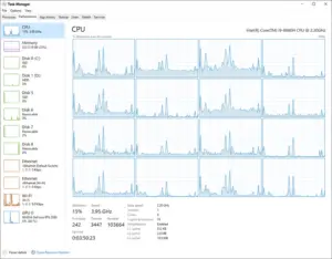How to Check If CPU is Overclocked? - TechTreatBox